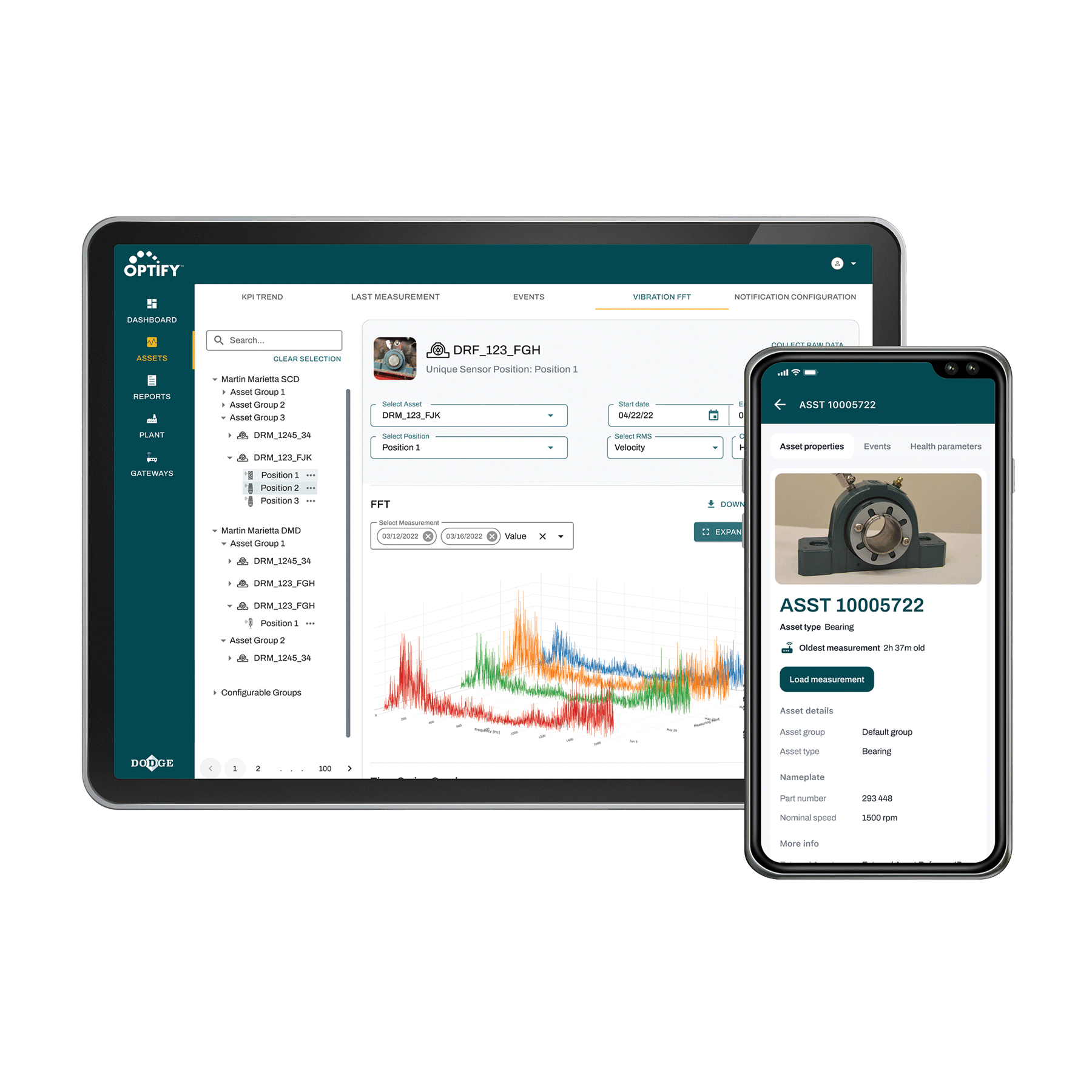 OPTIFY™ Performance Sensor by Dodge® Industrial
